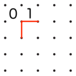 スリザーリンクの解き方のコツ【角攻略編】